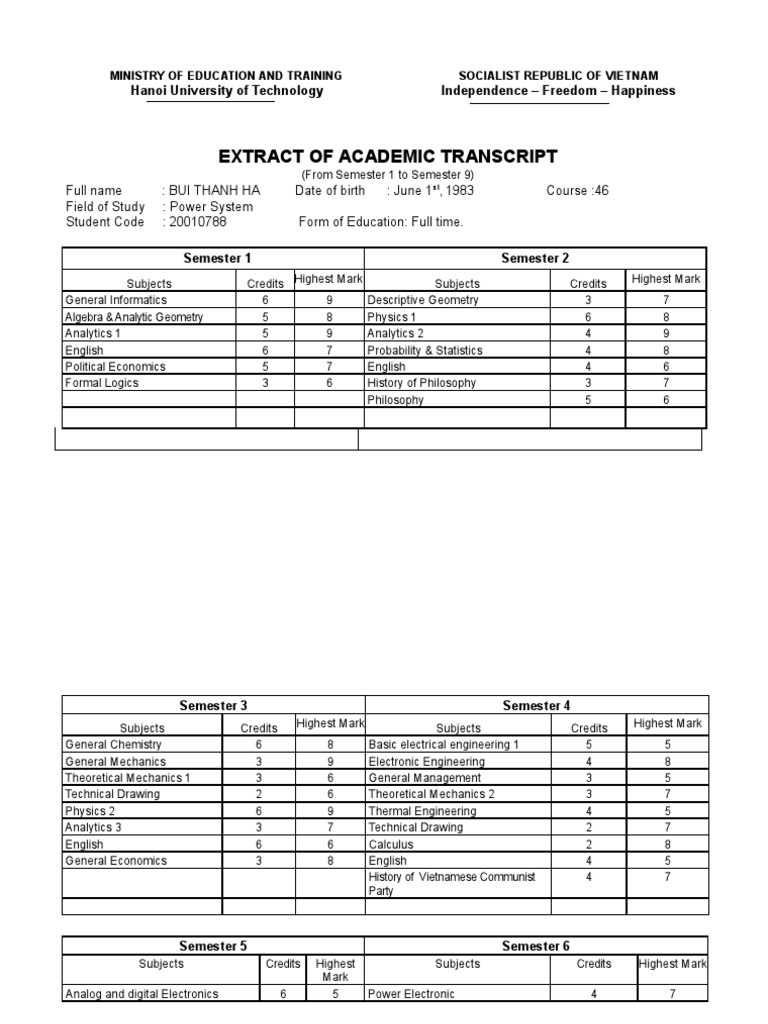 Extract Of Academic Transcript: Hanoi University of Technology ...