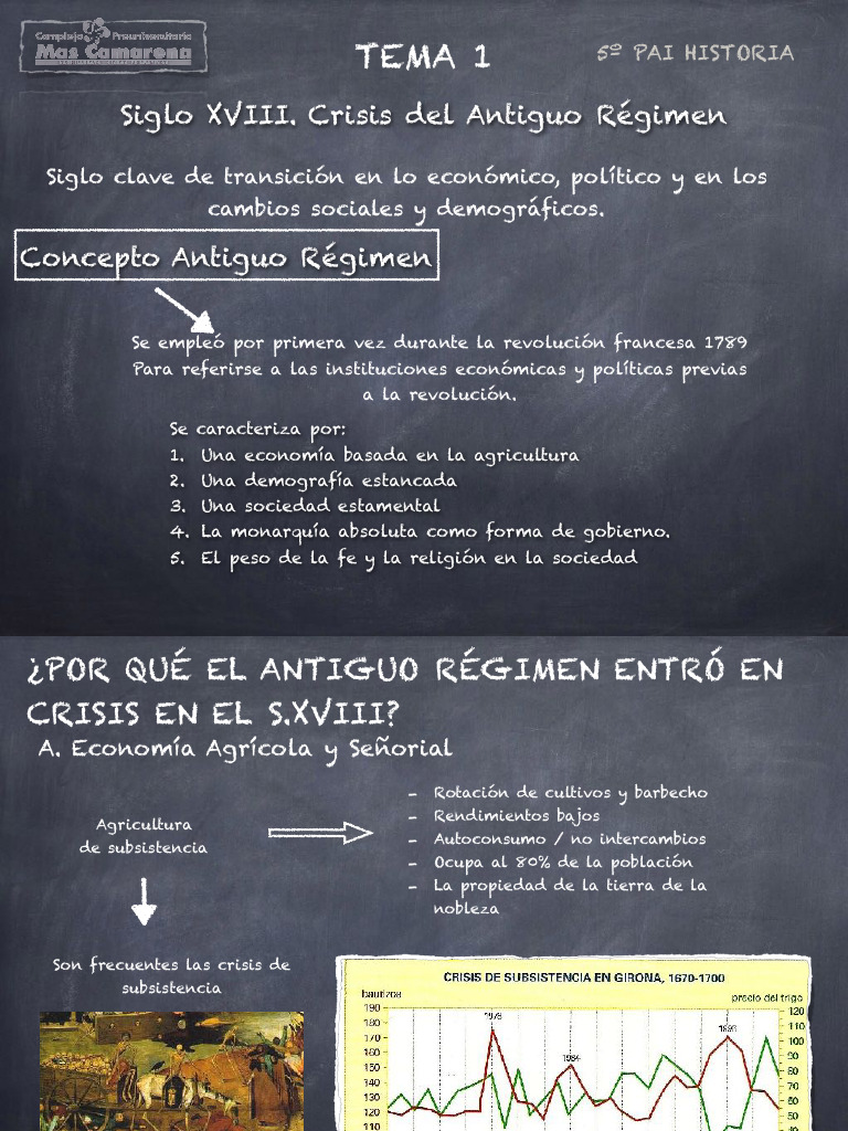 Crisis del Antiguo Régimen en el XVIII | PDF | Guerra civil inglesa ...