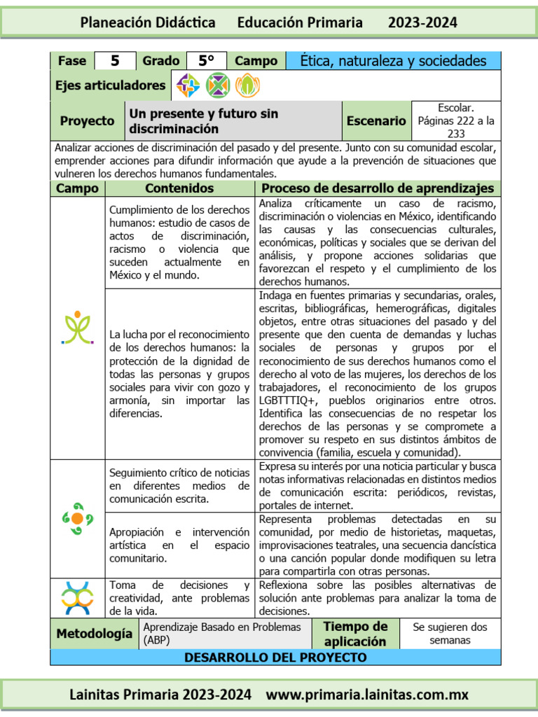 5to-ETICA, NATURALEZA Y SOCIEDAD - 06 Un Presente y Futuro Sin ...
