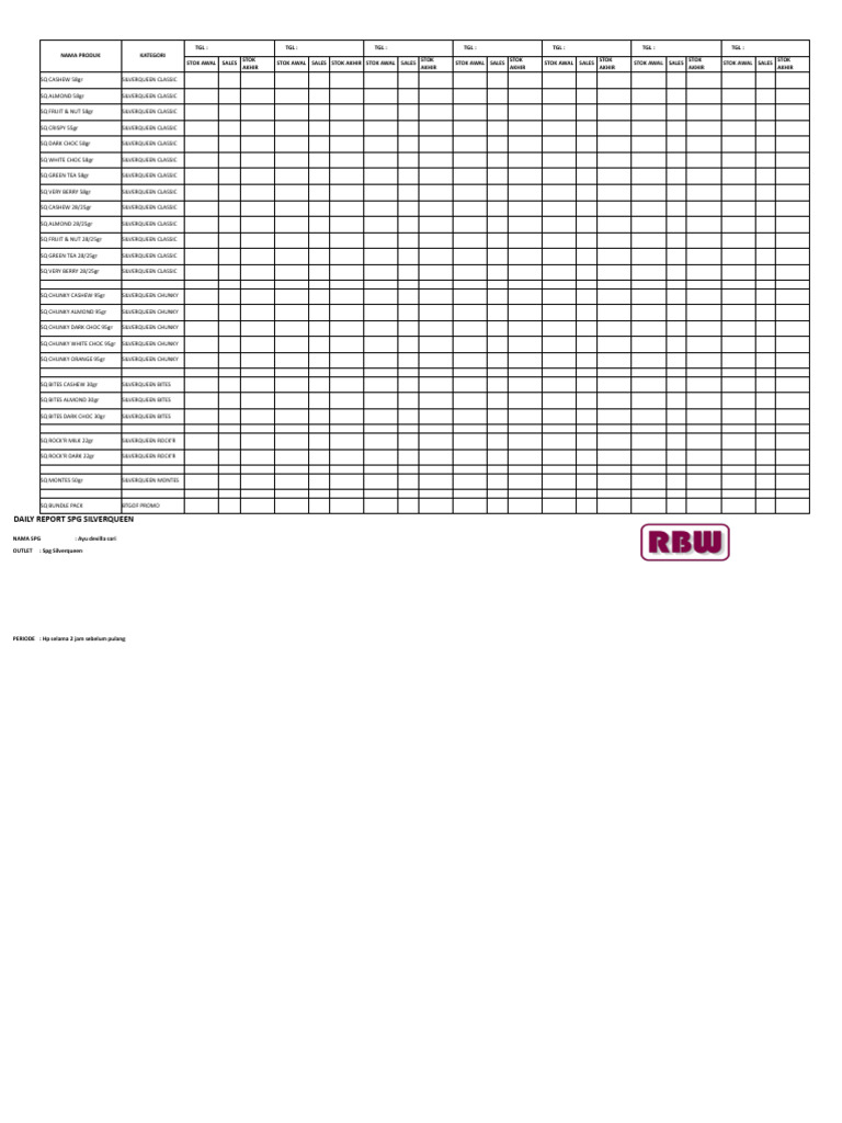 Form Report SPG Silverqueen | PDF | Food Ingredients | Forest Products