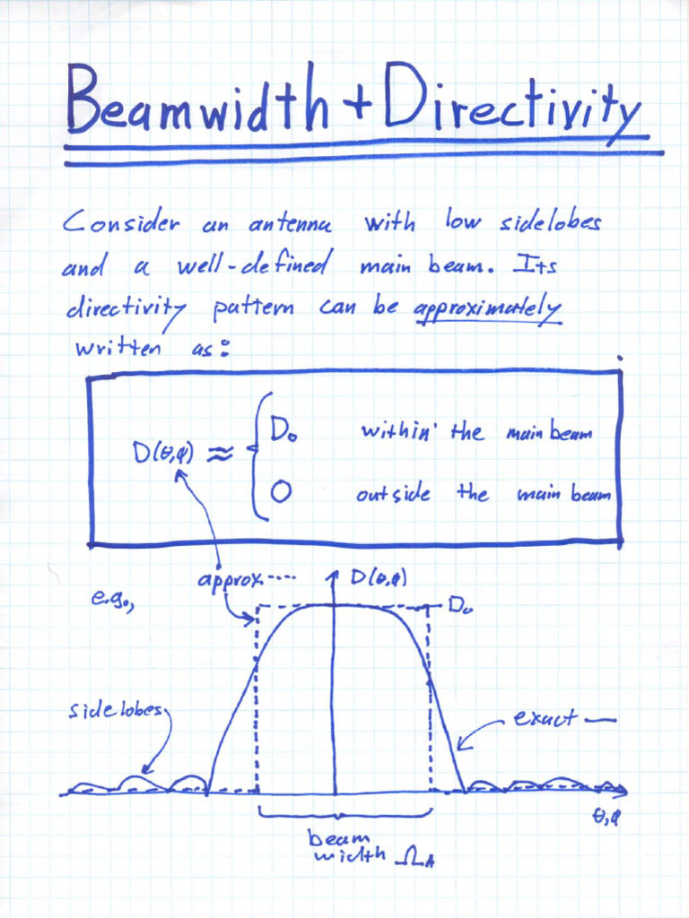Beamwidth and Directivity | PDF