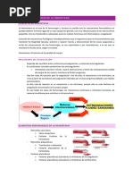 Farmacos Digitalicos | PDF | Medicina CLINICA | Farmacología