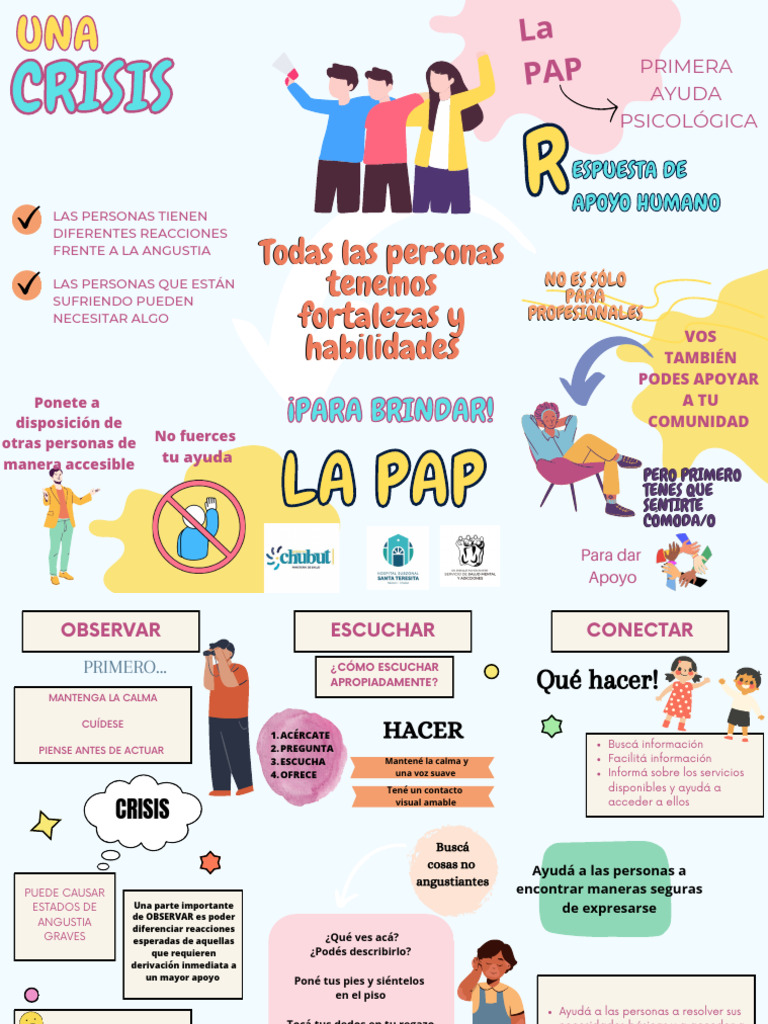 Flyer PAP | PDF | Sicología | Conceptos psicologicos