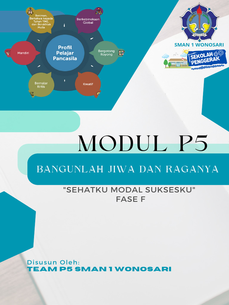 Modul P5 Bangunlah Jiwa Dan Raganya Fase F | PDF | Karier & Perkembangan | Pengembangan Diri