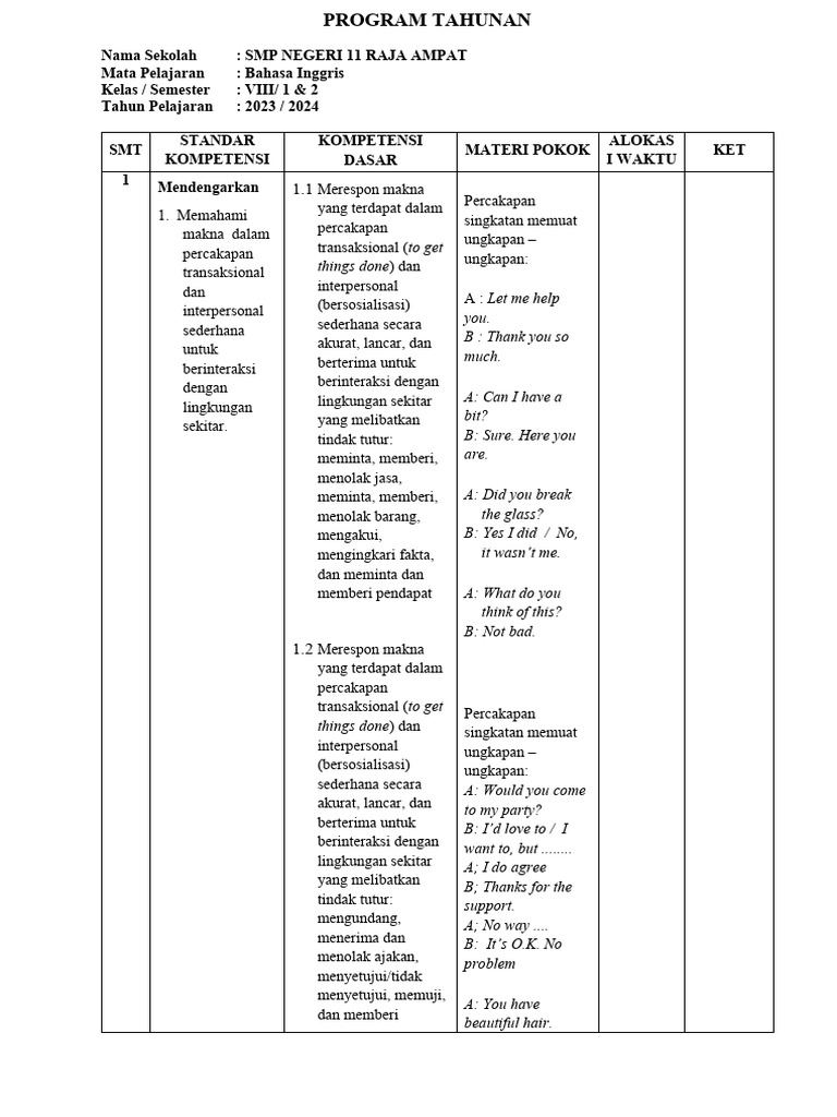 Program Bahasa Inggris SMP 11 Raja Ampat | PDF