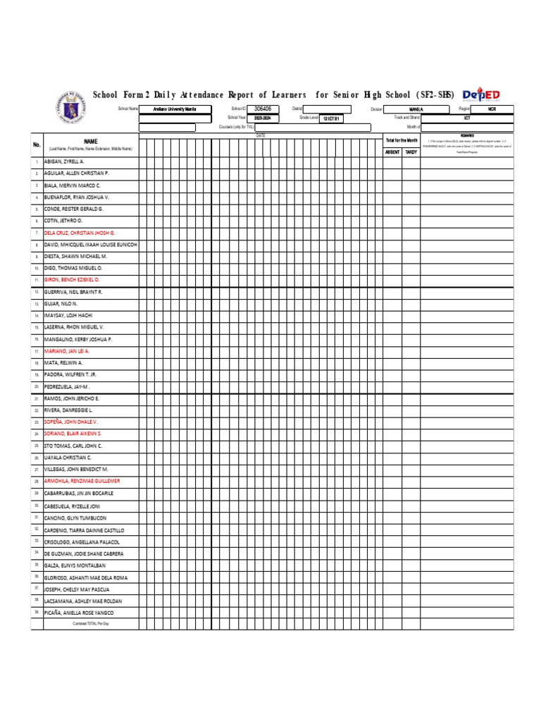 1 Lesson Plan Physical Science Final | PDF