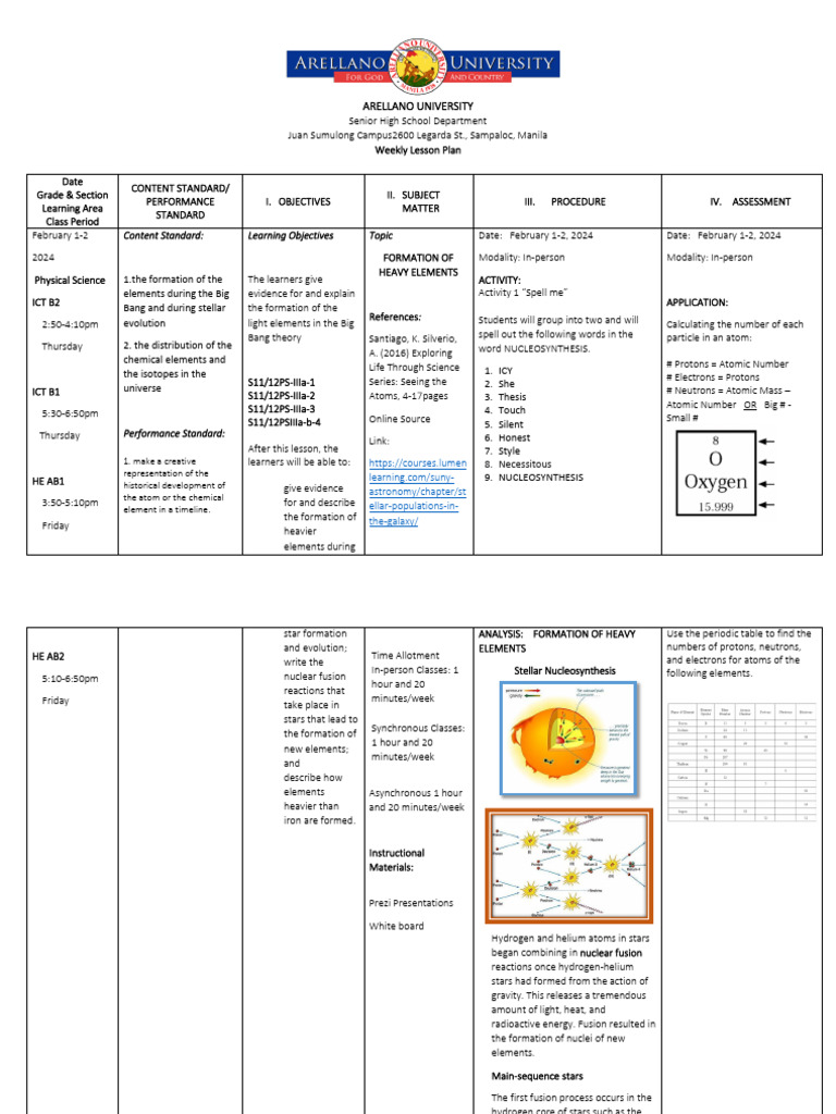 3 Lesson Plan Physical Science | PDF | Nuclear Fusion | Chemical Elements