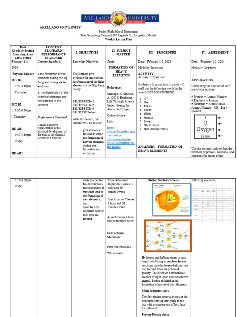 3 Lesson Plan Physical Science | PDF | Nuclear Fusion | Chemical Elements