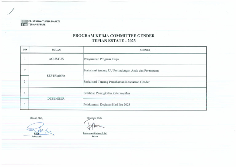 Program Kerja Komite Gender - 2023 | PDF