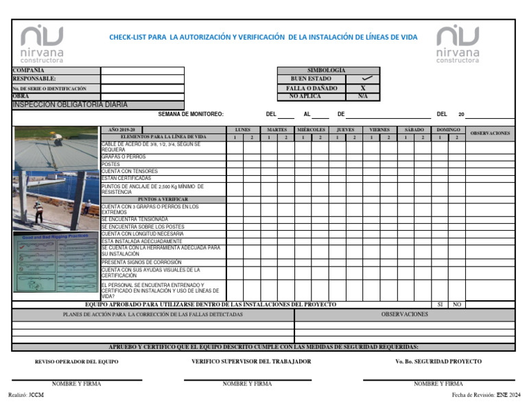 Check-Lists de Lineas de Vida 2019 | PDF