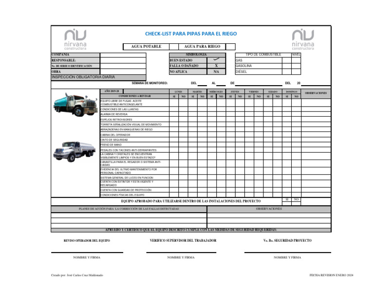 Check-Lists para Pipas 2019 | PDF