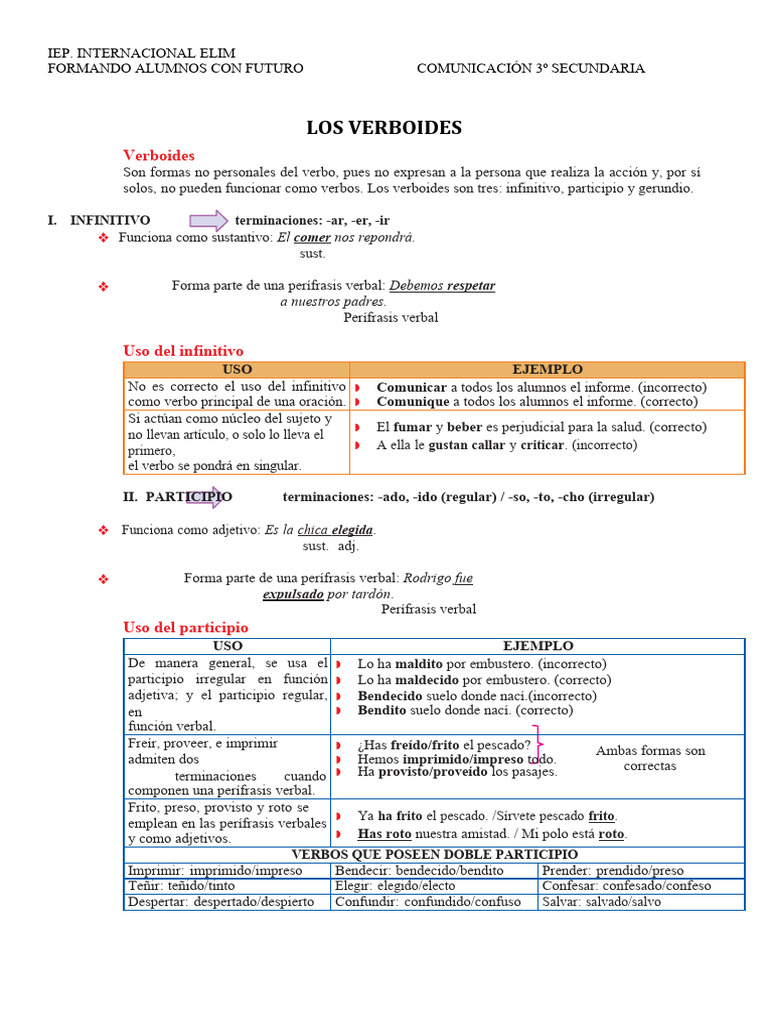 Uso de Verboides para TERCER Grado de Secundaria | PDF | Verbo ...