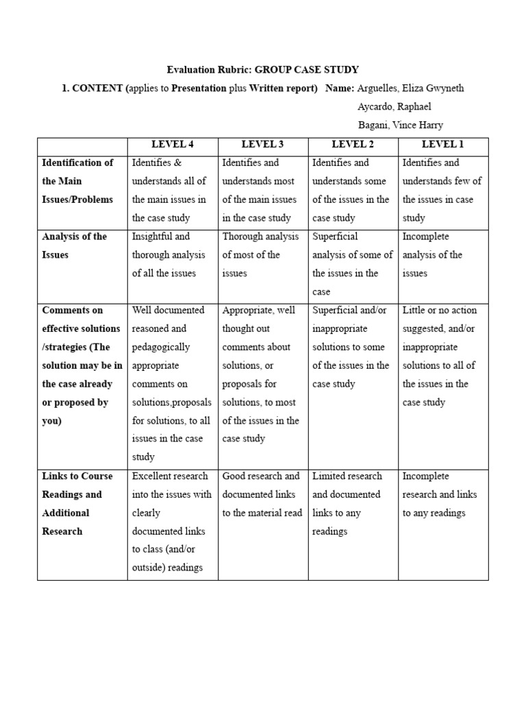 Evaluation Rubric For Case Analysis | PDF | Cognition | Human Communication