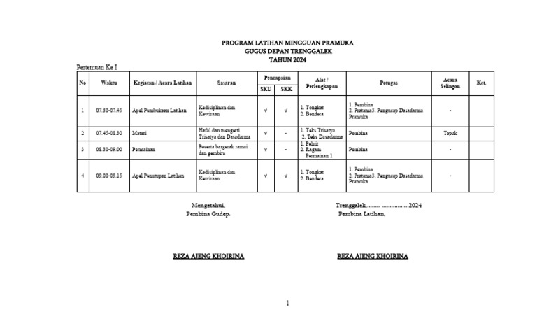 Program Latihan Mingguan Pramuka | PDF
