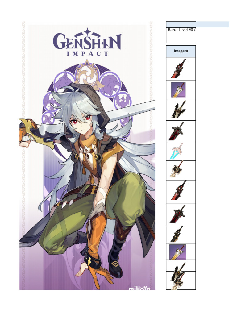 Claymores Atualizada 24-02 - Analise Razor | PDF