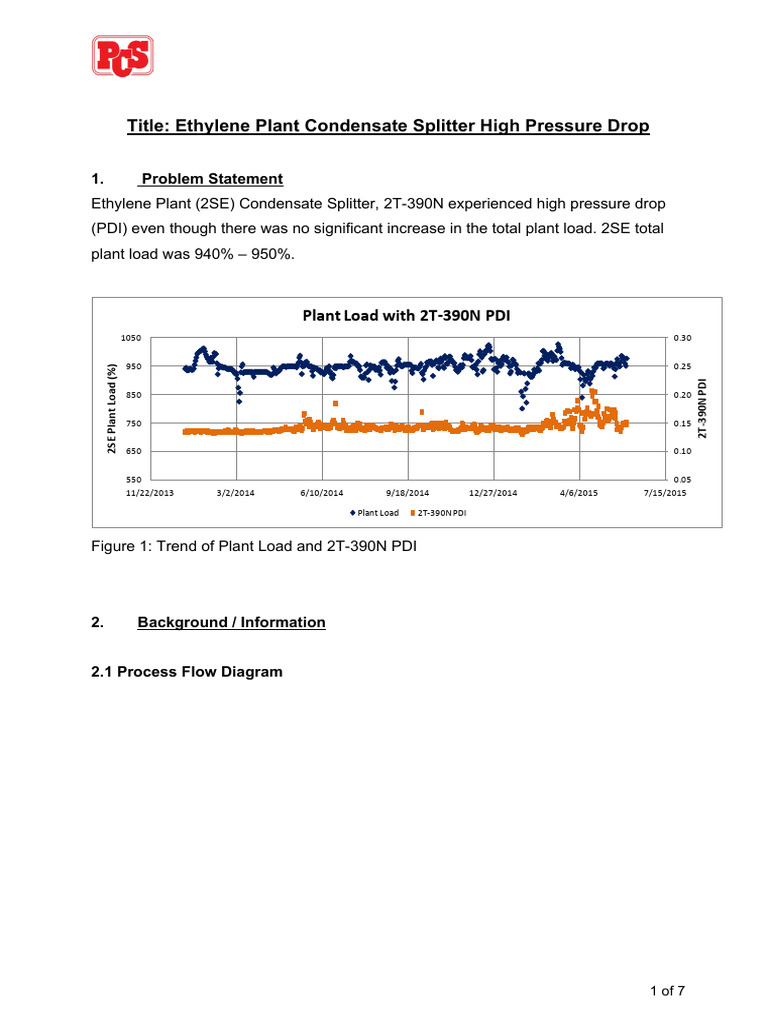 PCS Problem Statement | PDF | Cracking (Chemistry) | Physical Chemistry