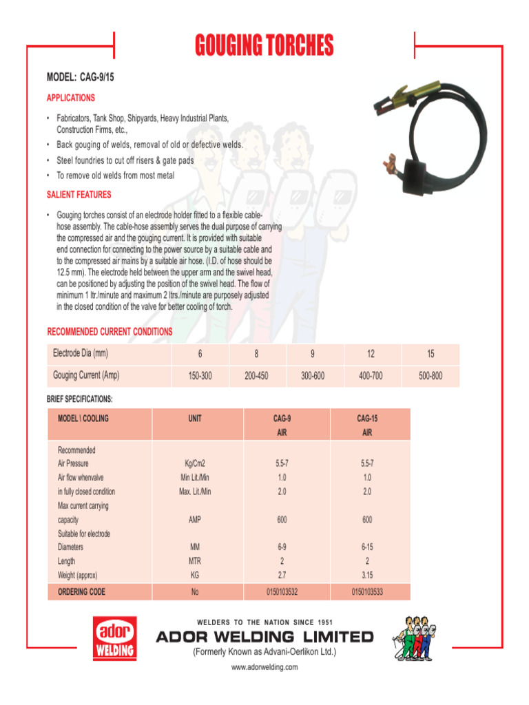 Gouging Torches | PDF | Welding | Construction