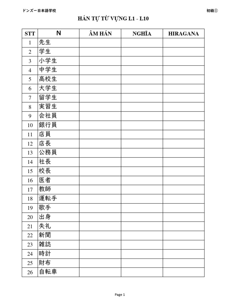 Hán Tự Từ Vựng l1 - l10 (n) Ngày 4 Bài Tập Zalo | PDF