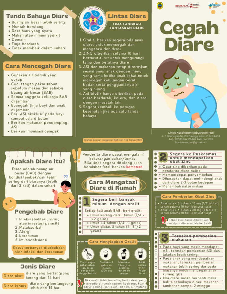 Leaflet Cegah Diare | PDF