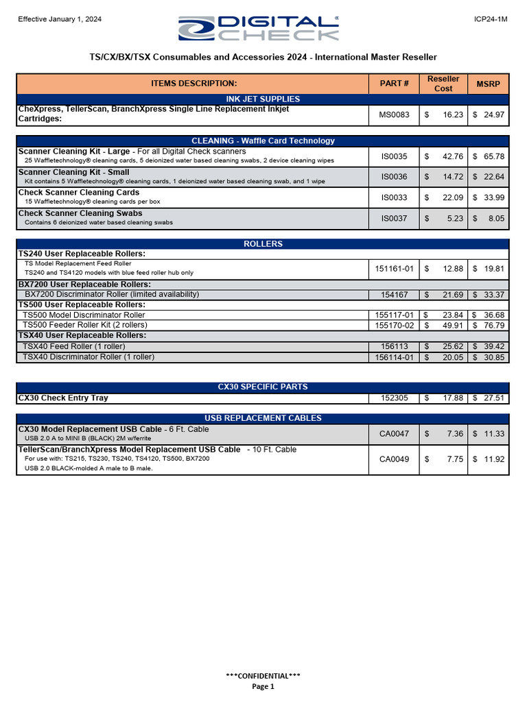 ICP24-1M 2024 DCC International Consumables Pricing Master Reseller ...