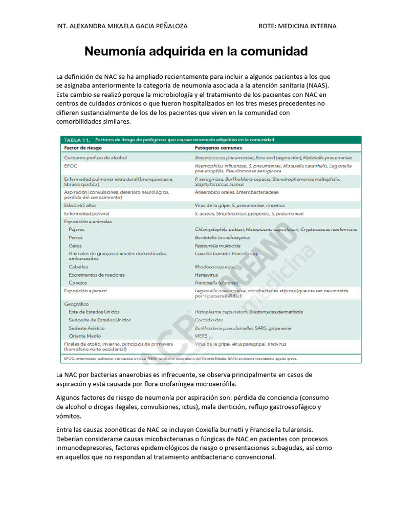 Neumonía Adquirida en La Comunidad | PDF | Neumonía | Enfermedades y trastornos