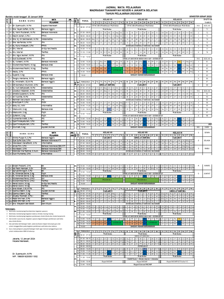Jadwal KBM Semester Genap 2023-2024 Revisi OK | PDF