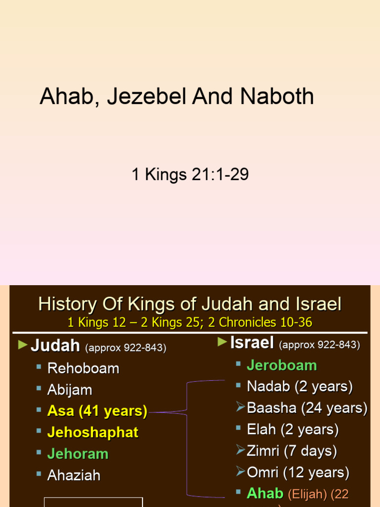 Ahab, Jezebel, and Naboth | PDF | Books Of Kings | Elijah
