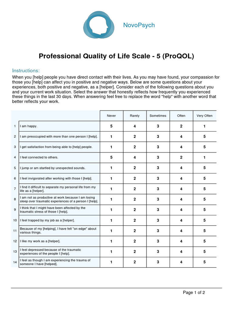 Professional Quality of Life Scale | PDF | Psychological Trauma | Feeling