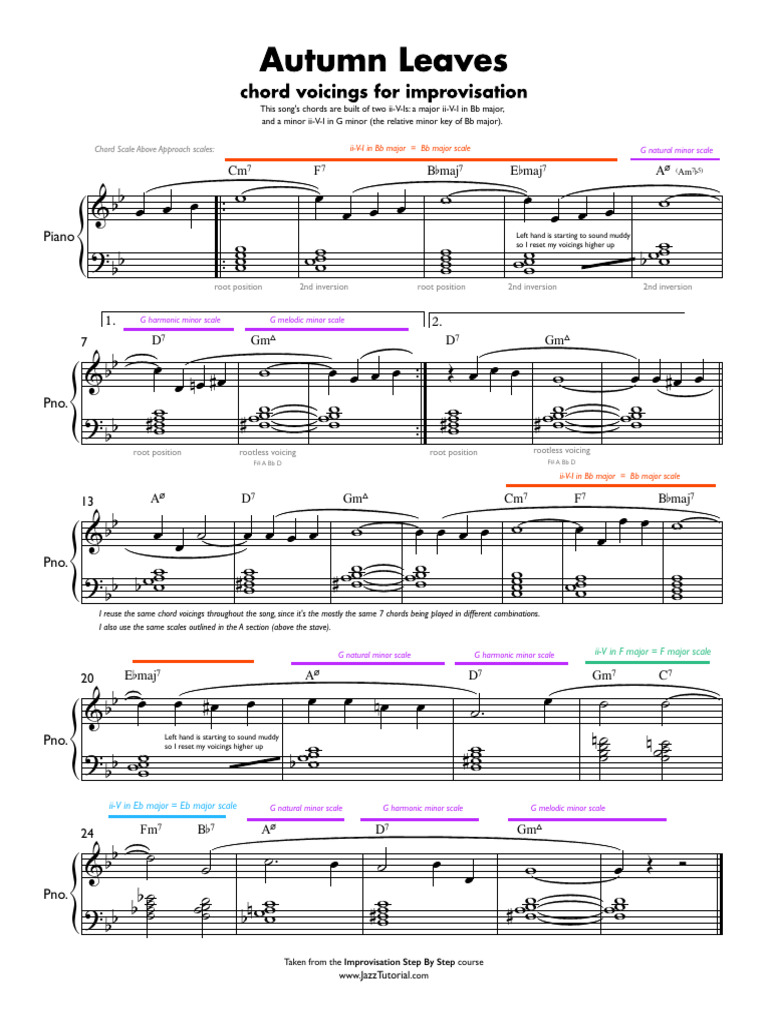Autumn Leaves Improvisation Guide Sheet | PDF | Minor Scale | Chord (Music)