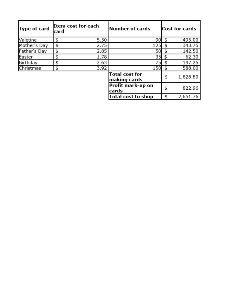 Spreedsheet Formulas Exercise | PDF