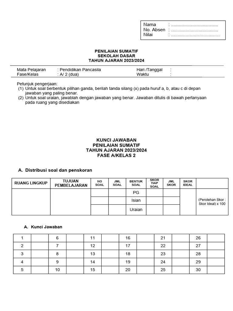Format Asesmen Kosong | PDF