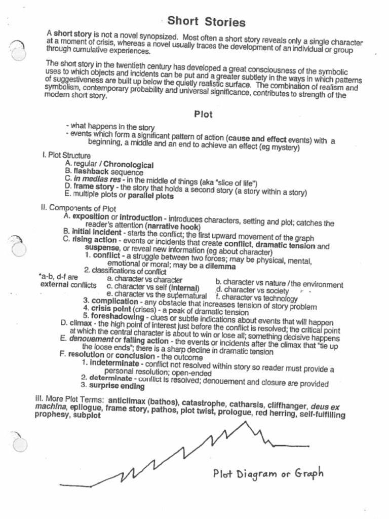 Short Story Notes and Terms | PDF