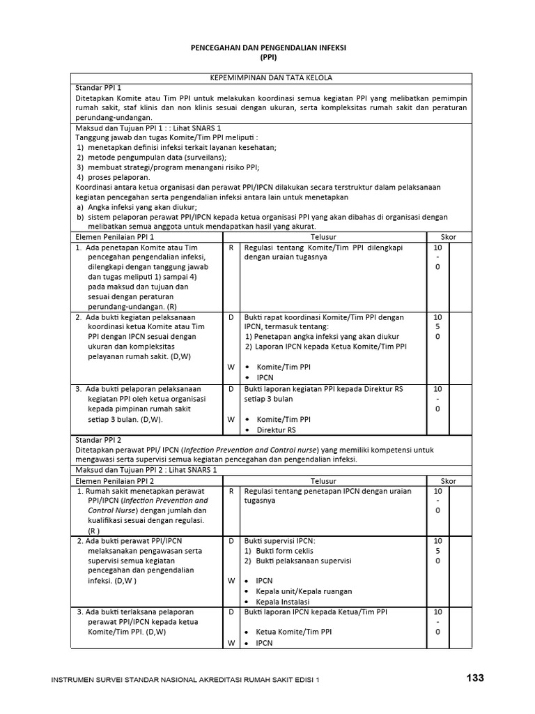 03 Instrumen Ppi | PDF