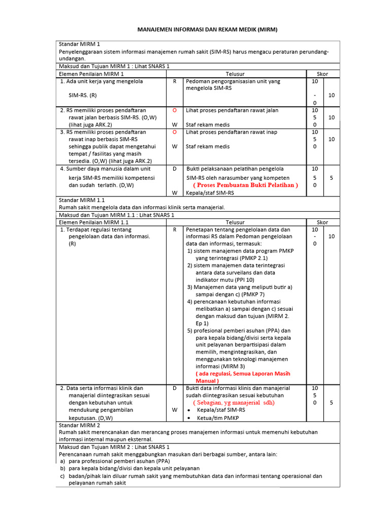 15 Instrumen Mirm | PDF