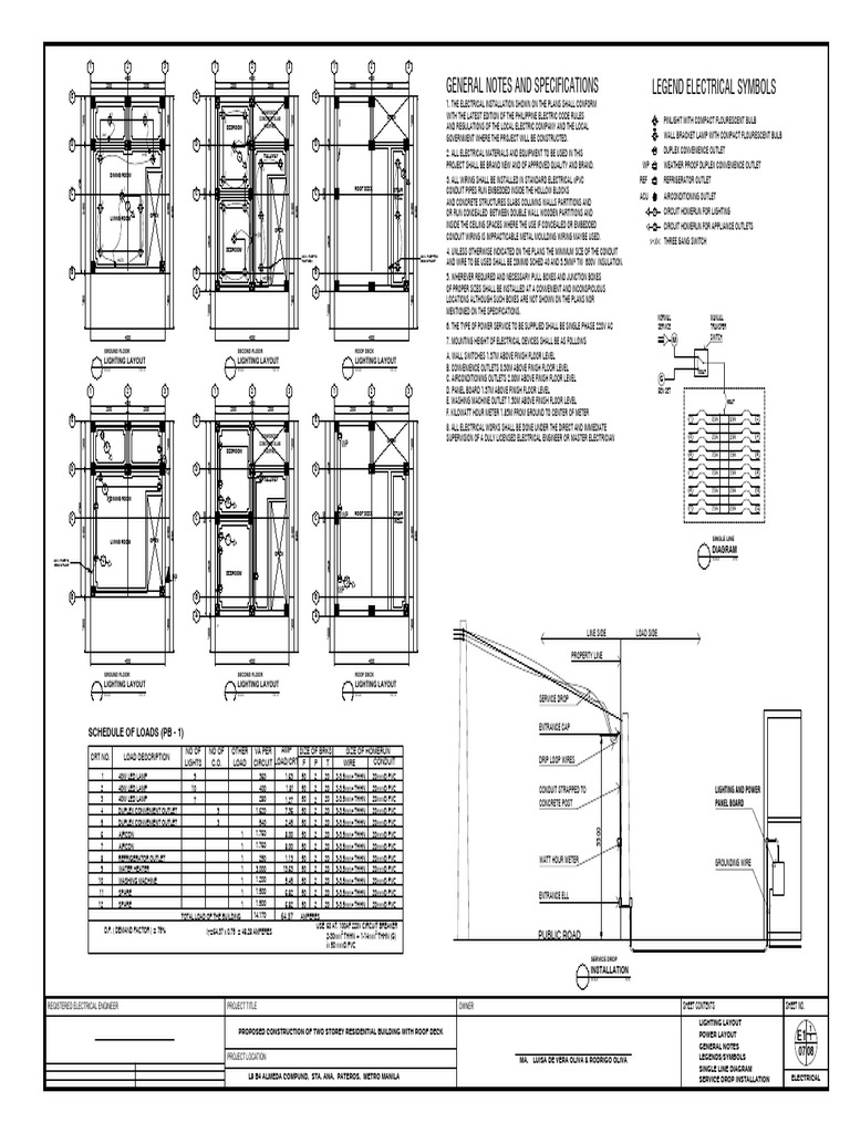 General Notes and Specifications Legend Electrical Symbols: Schedule of ...