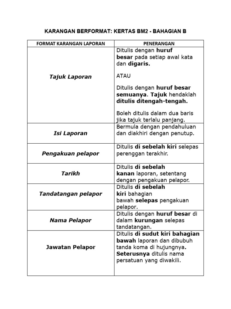 Karangan Format Laporan Pdf