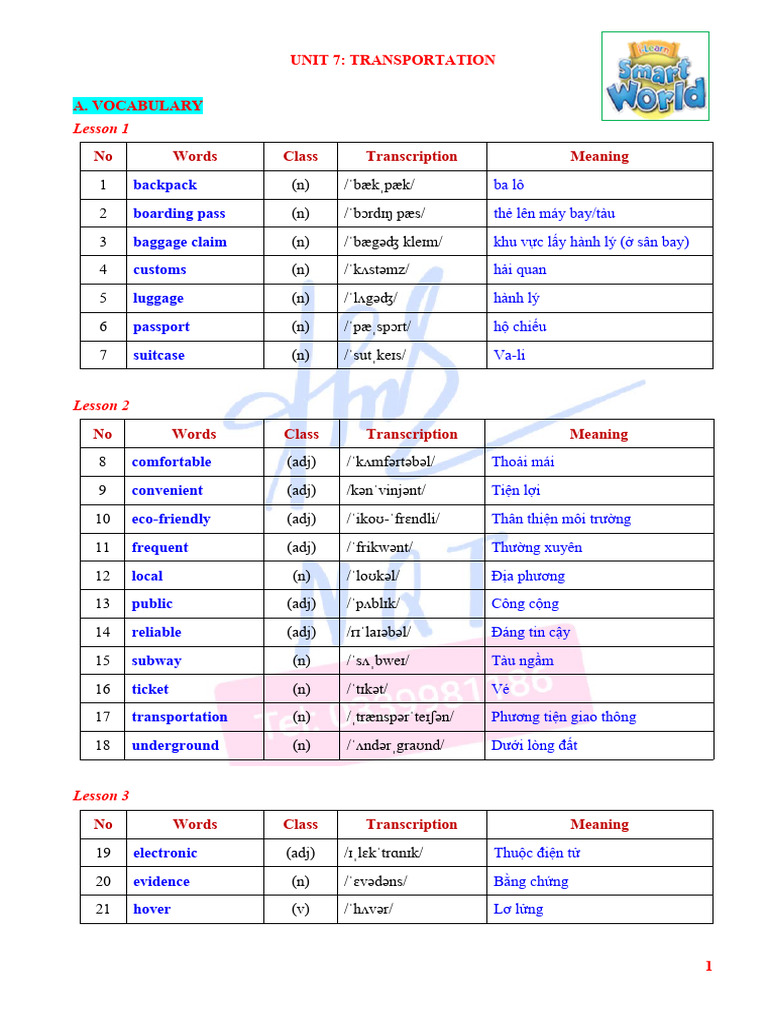 E7.U7.i-LSW7.HS - NQT | PDF