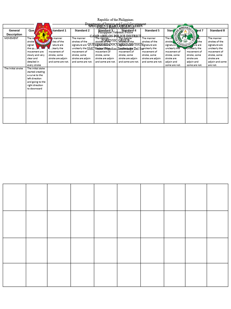 Republic of The Philippines CARREON | PDF