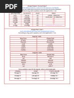 S, Z, IZ Pronunciation Guide | PDF | Linguistics | Linguistic Morphology