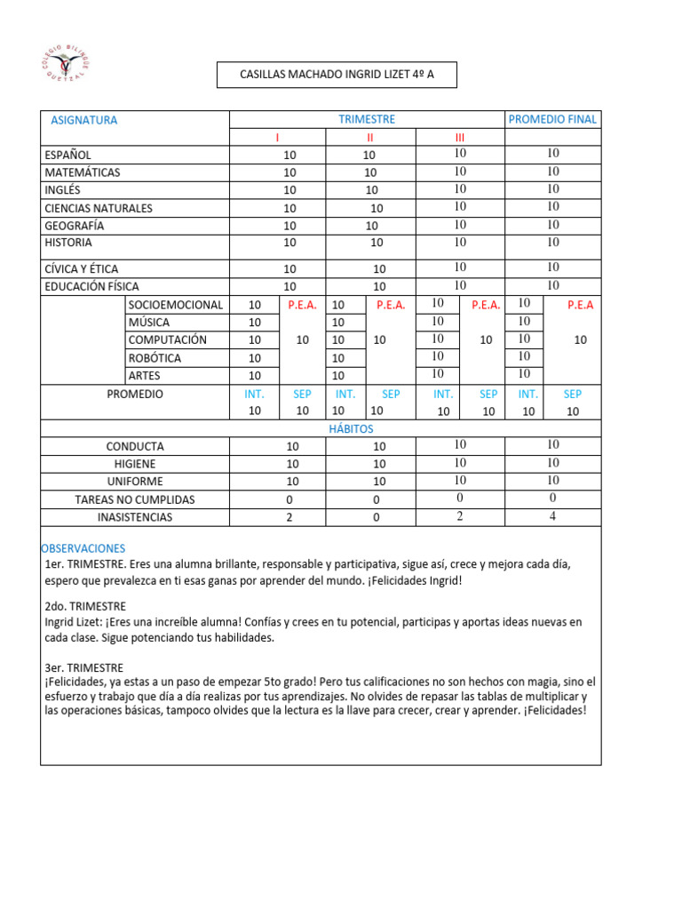 Casillas Machado Ingrid Lizet | PDF | Science | Aprendizaje
