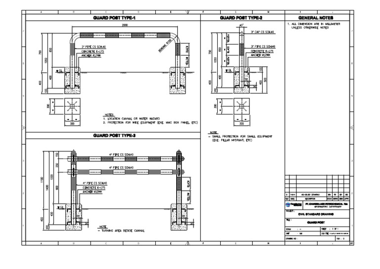 CAP STANDARD DWG GUARD-Model | PDF