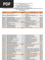 Modul Ajar Dan Lkpd Glb Glbb Pdf