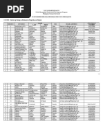 Ro6 Peso Directory | PDF | Philippines