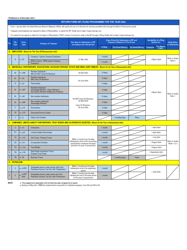 RF Filing Programme For The Year 2024 | PDF | Employee Benefits ...