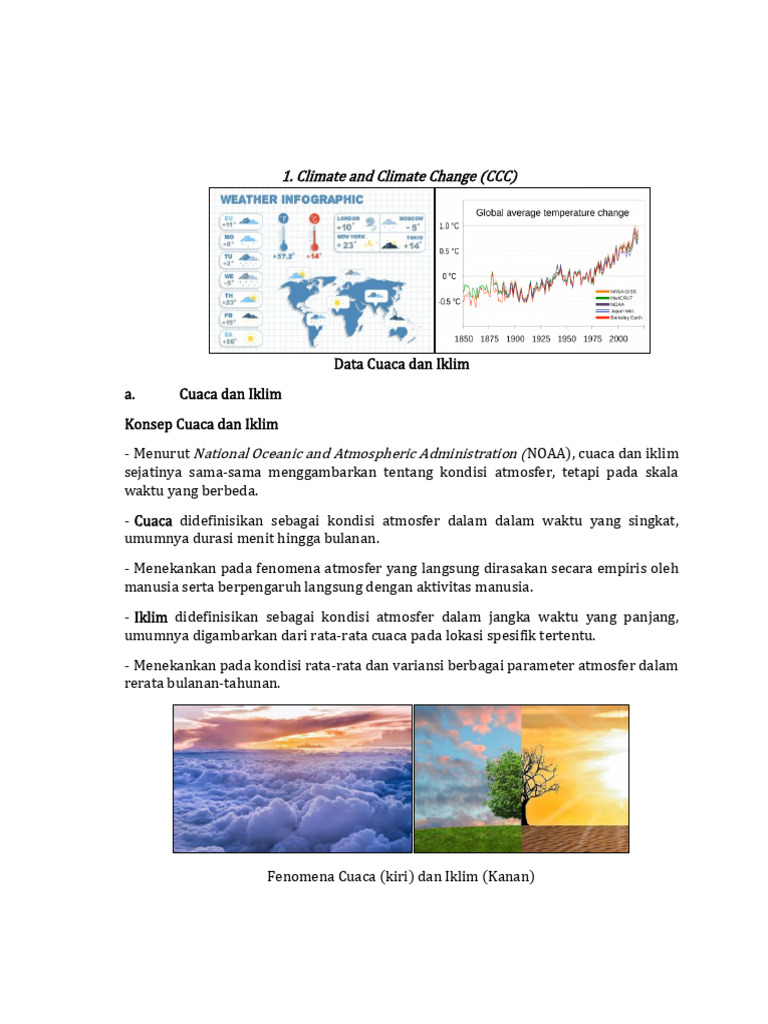 Cuaca Dan Iklim | PDF