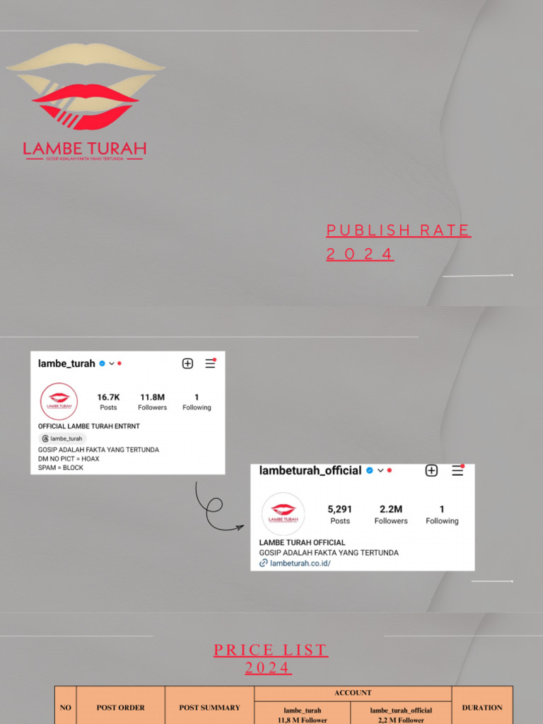 Rate Card 2024 Lambe Turah | PDF