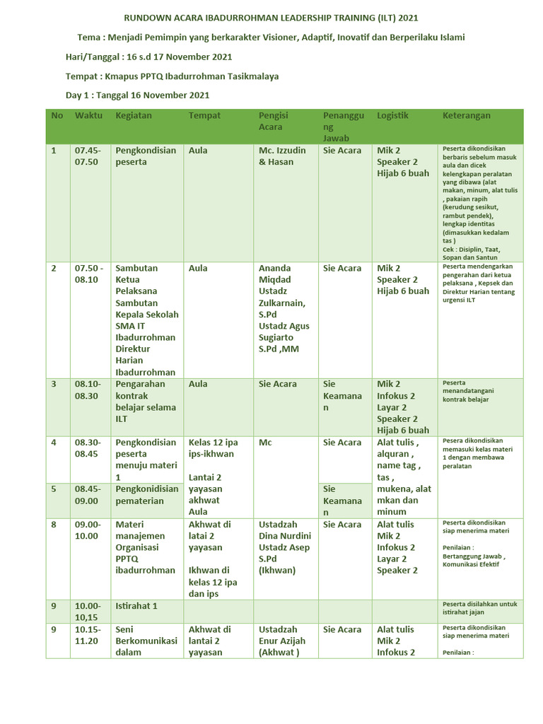 Rundown Acara Ilt 2021 2 | PDF