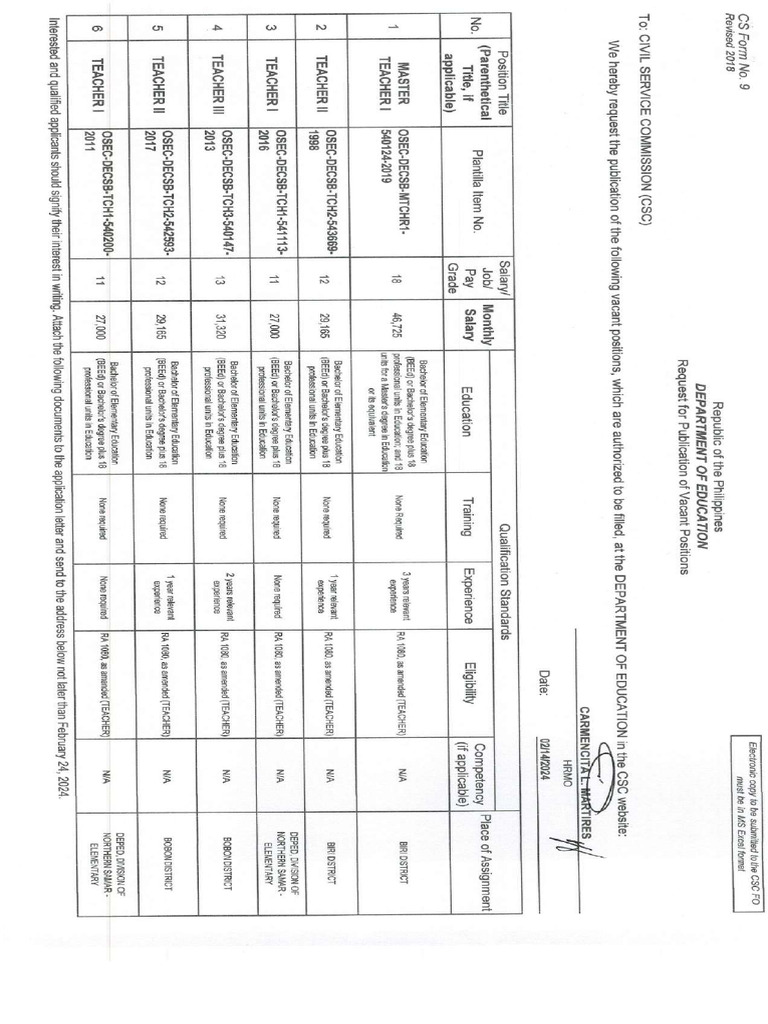 Deped Northern Samar 02142024 | PDF