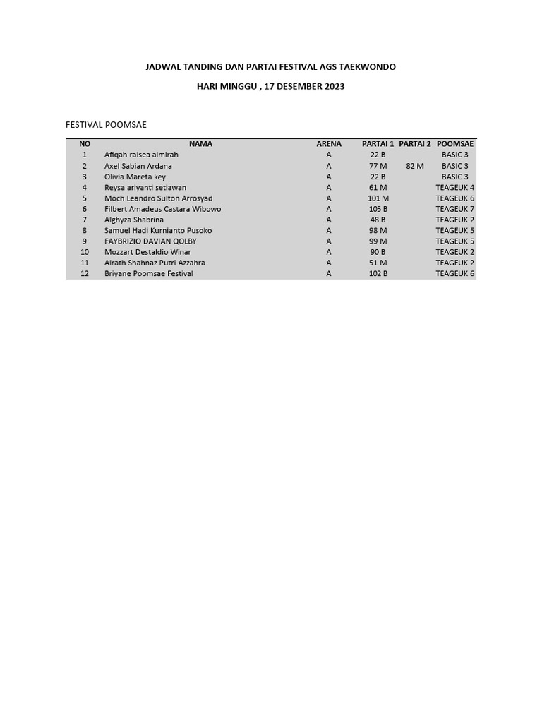 Jadwal Tanding Dan Partai Festival Taekwondo | PDF
