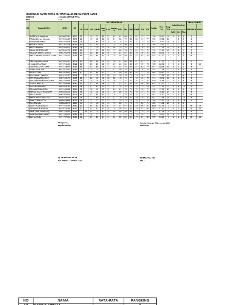 Leger - 20231 - X.C RANGKING | PDF